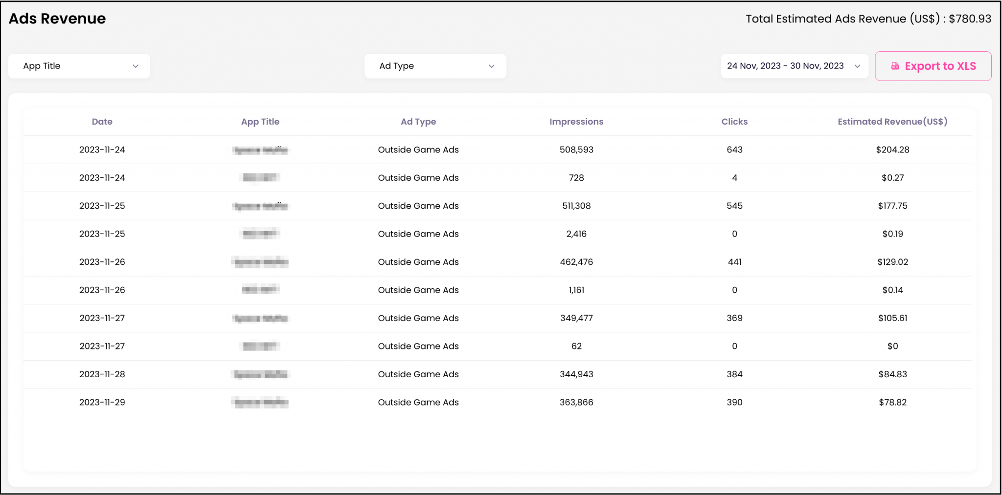 now.gg developer documentation