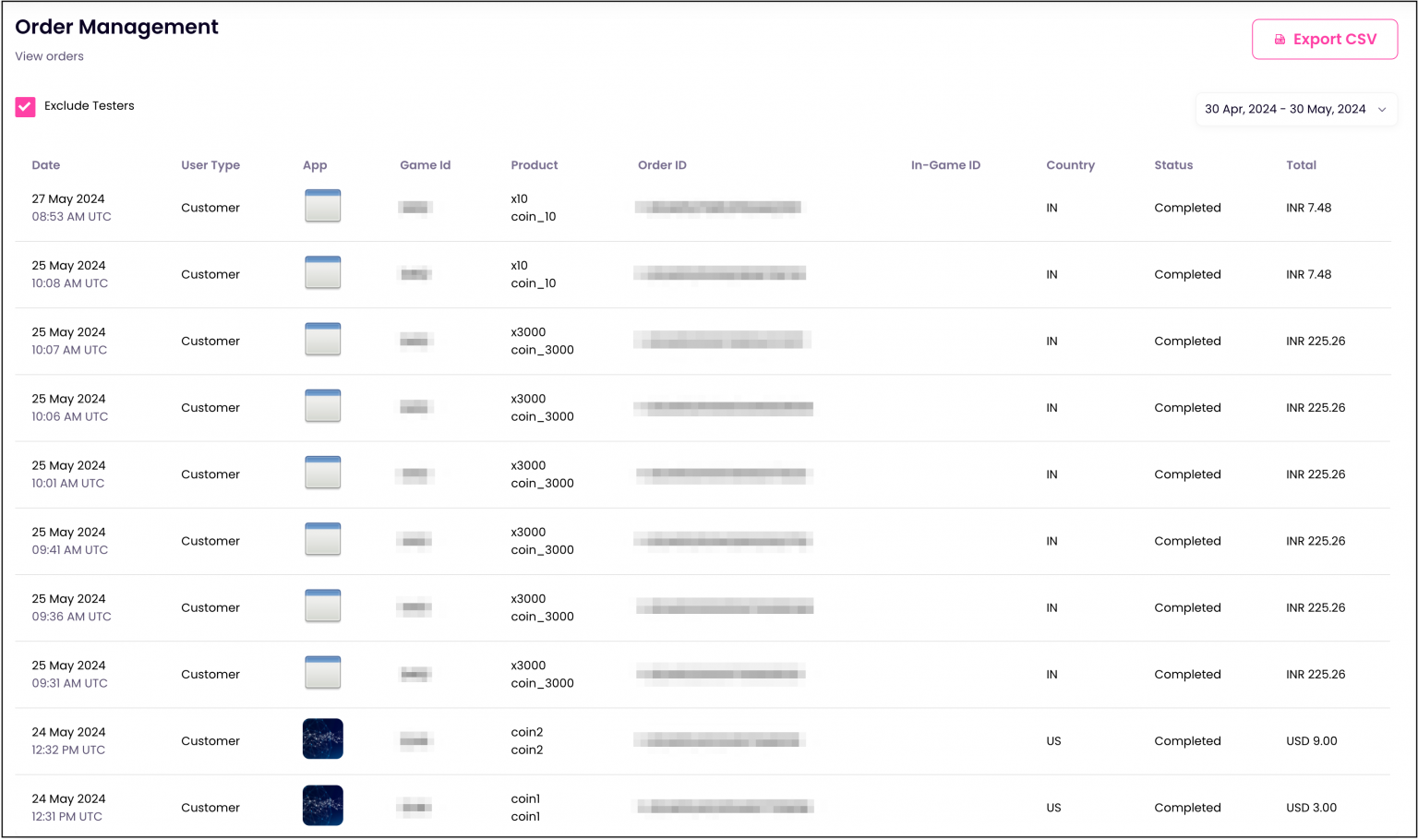 now.gg developer documentation